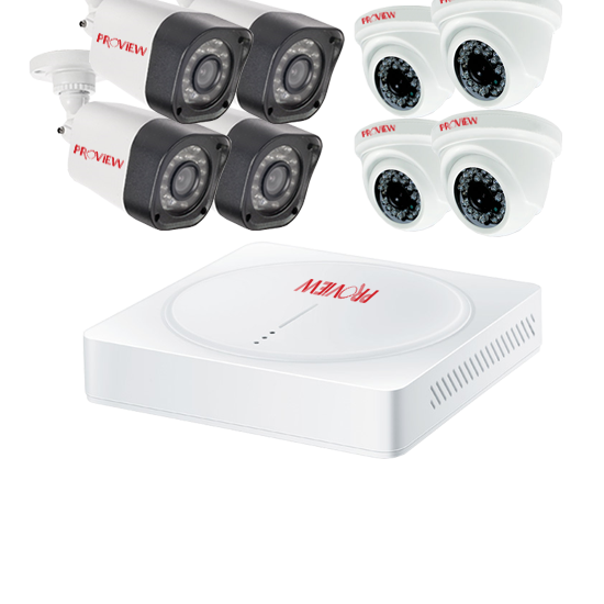 Proview – Proview